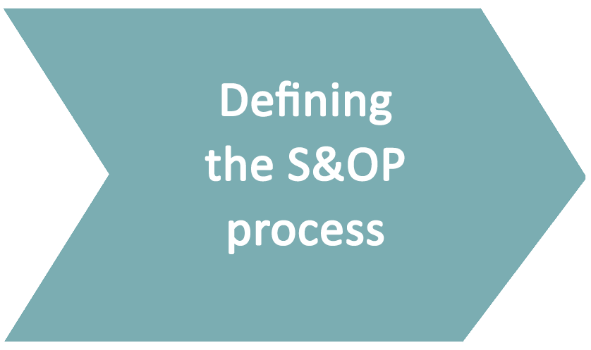 Defining the S&OP process – S&OP